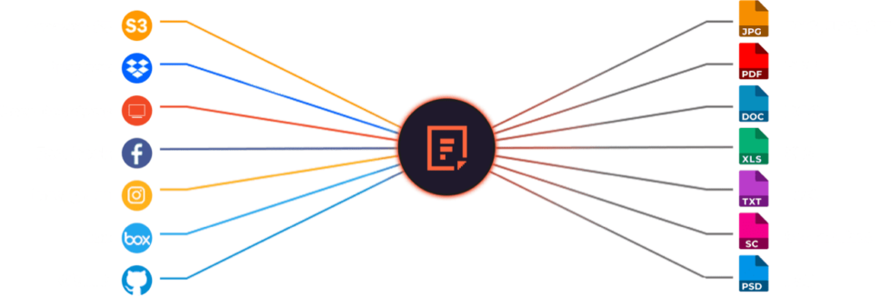 Easily transform, convert and optimize images and files.